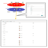 Member list image test2 